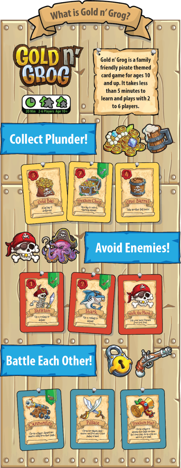 Pirate Card Game Gold n' Grog | Next Adventure Games